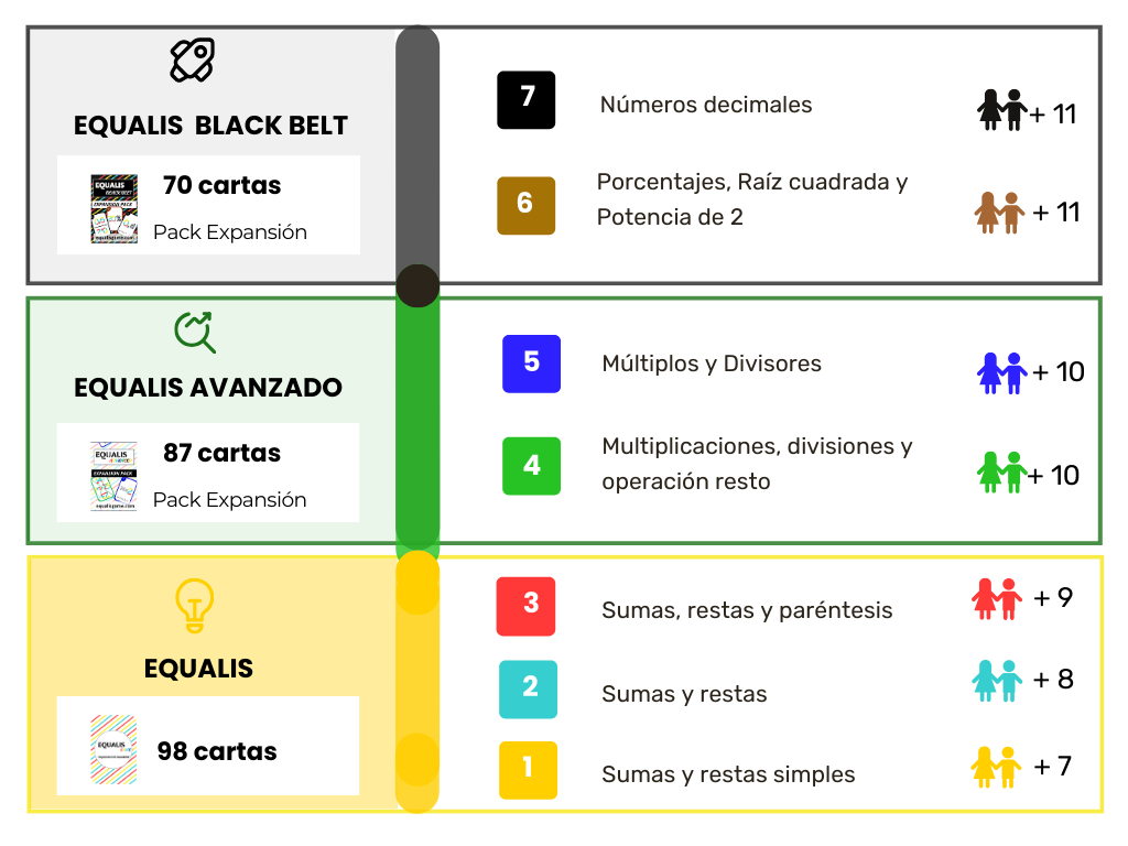 Equalis – Old-24122023 – Equalis Game